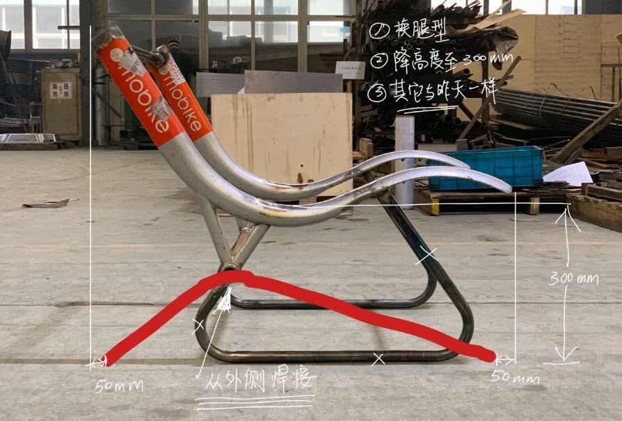 Bike sharing: reuse of waste resources - International Center for ...
